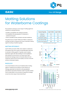 Gasil® HY grades for superior levels of transparency for Waterborne ...